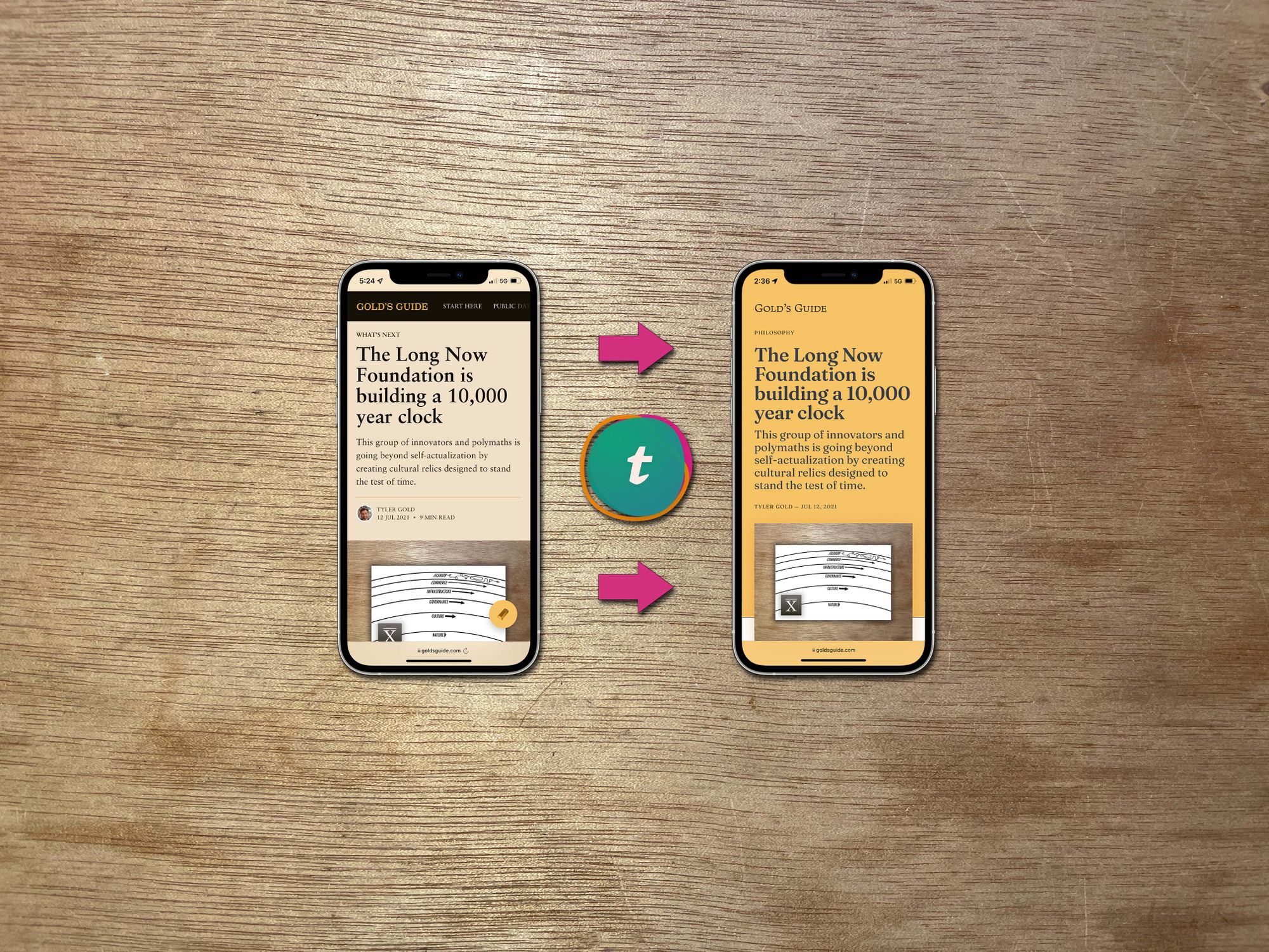 Typetura is typesetting for the 21st century